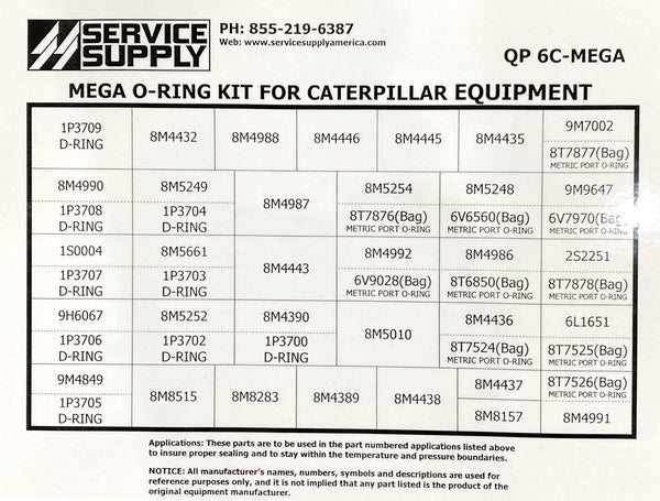Mega O-Ring Kit for Caterpillar Equipment – Service Supply America