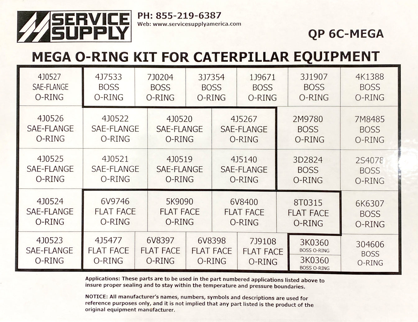 Mega O-Ring Kit for Caterpillar Equipment – Service Supply America